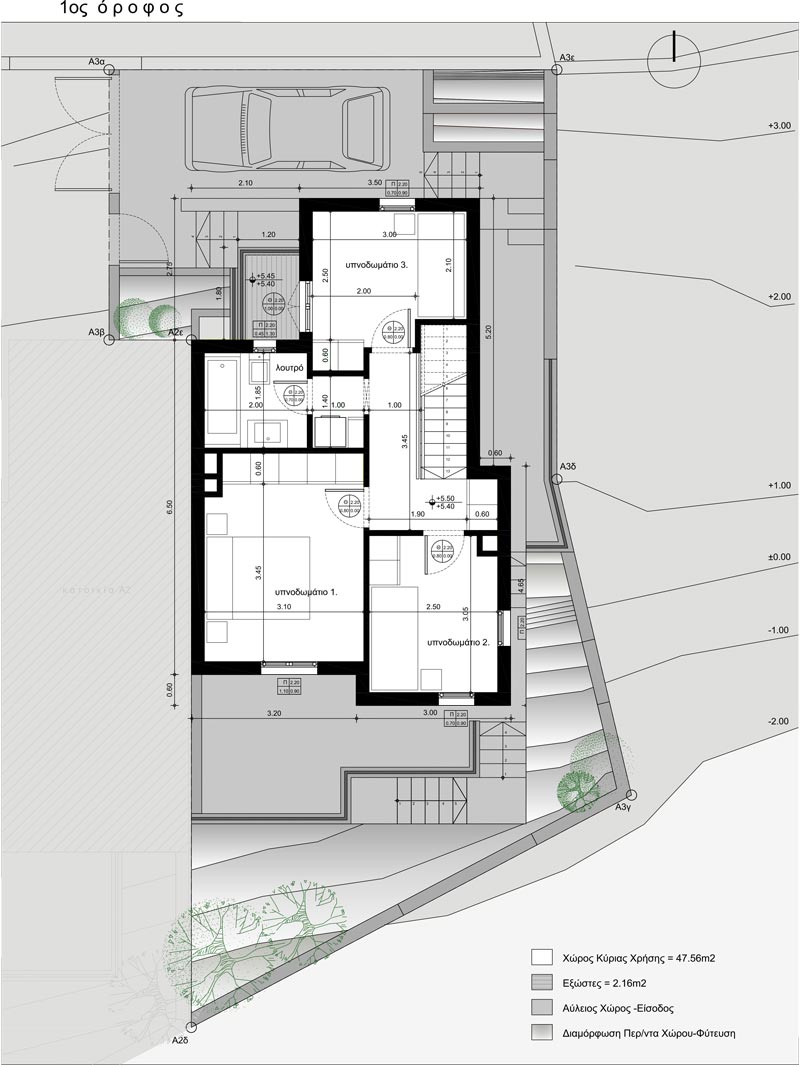 Κτήριο Α3 - Κεντρική Τεχνική